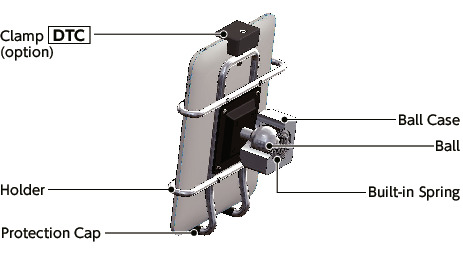 DTC_Clamping Unit for Tablet PC|NBK | The Motion Control Components