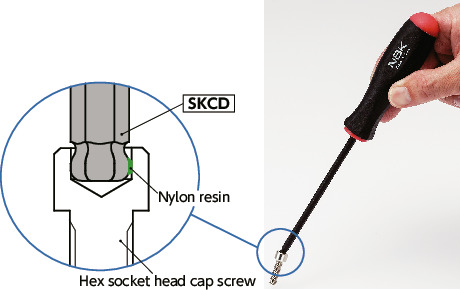 SKCD-5_Hexagon Screwdriver (with Screw Holding Function)|NBK | The ...