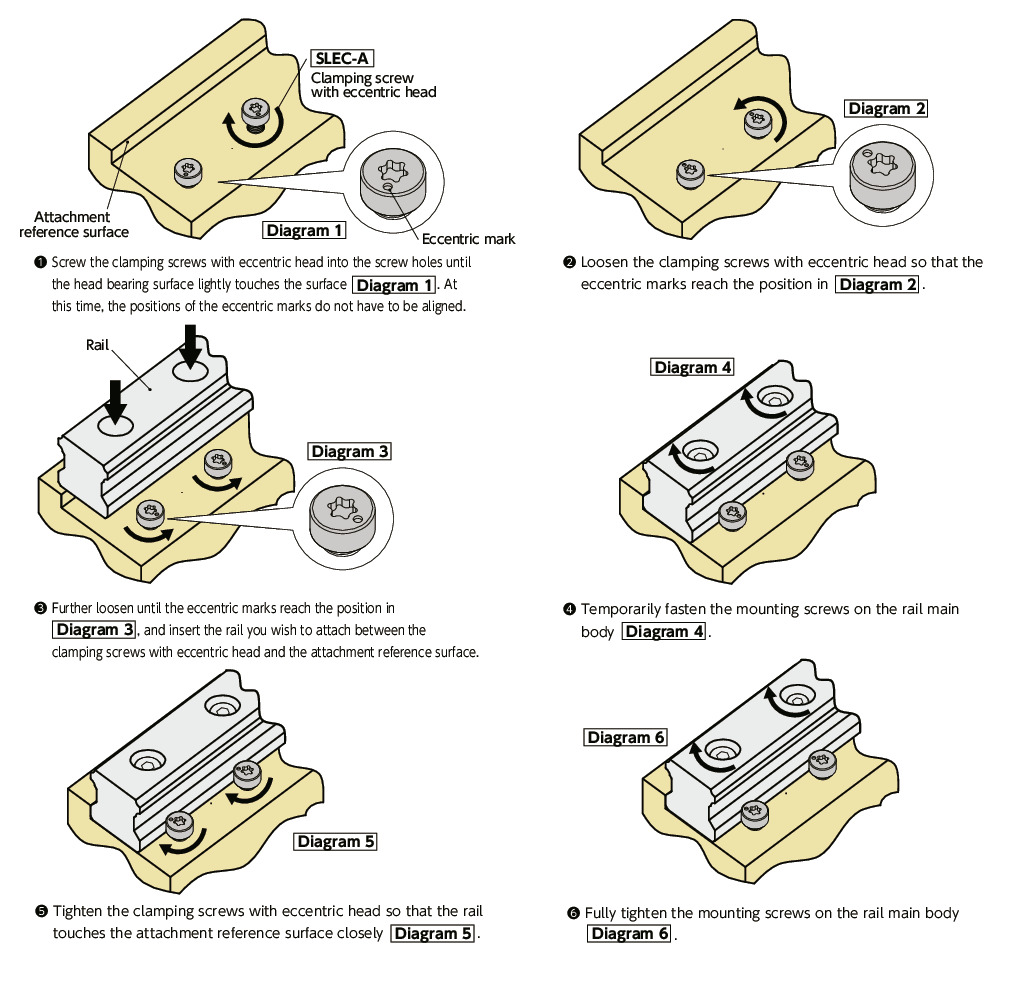 SLEC-A_Clamping Screws with Eccentric Head|NBK | The Motion Control ...