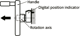 EOAP-200_Adapter Plates for Wireless Positioning Units|NBK | The Motion ...