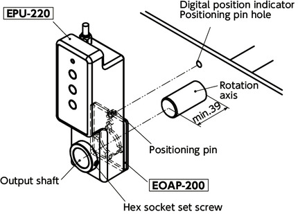 EOAP-200_Adapter Plates for Wireless Positioning Units|NBK | The Motion ...