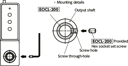 EOCL-200_Wireless Positioning Units Collars|NBK | The Motion Control ...