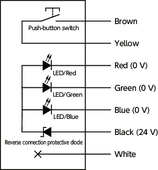 UPIF-MSL_Plastic Pulls - With Switch and LED|NBK | The Motion Control ...