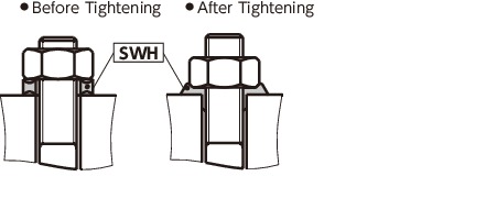 SWH-3_Locking and Sealing Rings|NBK | The Motion Control Components