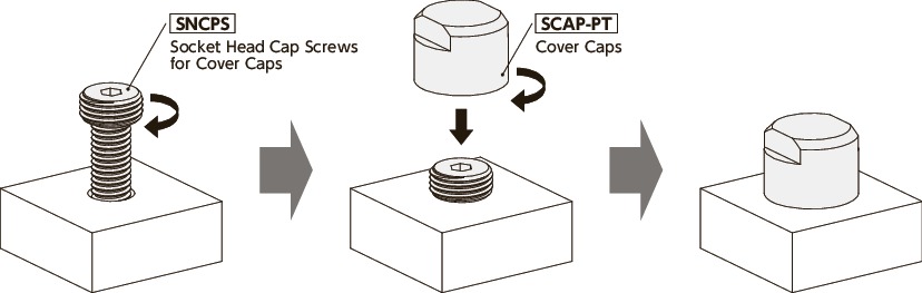SCAP-PT_Cover Caps - PTFE |NBK | The Motion Control Components