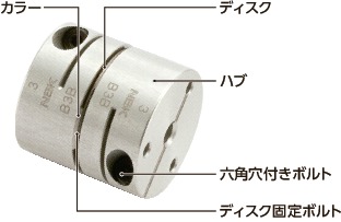 ロームヘルド・ハルダー HALDER クイックプラグカップリング カップリングネジ付 【品番：25100.0040】 （22122.0210 インデックス・ボルト クイックロックヘッド付 ...