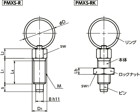 PMXS-8-M16-1.5-RK|インデックスプランジャ- リングタイプ PMXS-8-M16-1.5-RK|インデックスプランジャ- リングタイプ