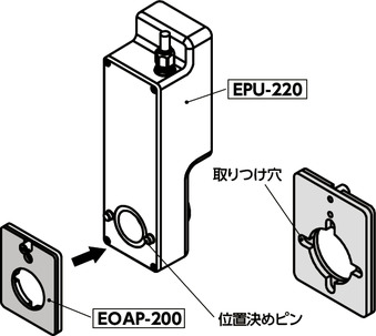 EOAP-200｜プレート 質量（g） 16｜NBK【鍋屋バイテック会社】